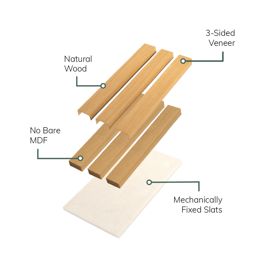 Acoustic Natural Oak Slatwall Panels | Natural Oak Wall Panels